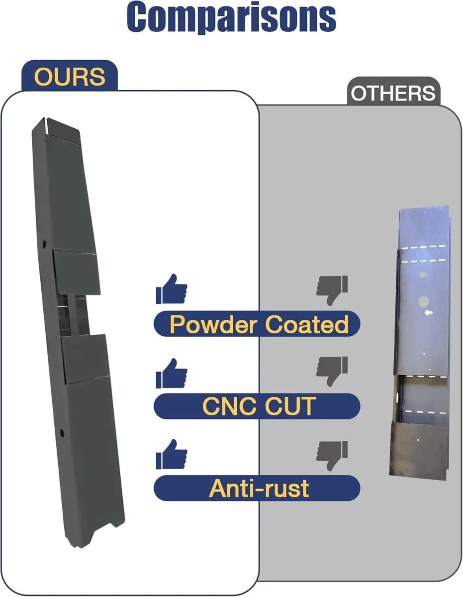 Oriclambo Full Center Frame Rust Repair Kit for 2007-2014 2nd Gen Chev ...