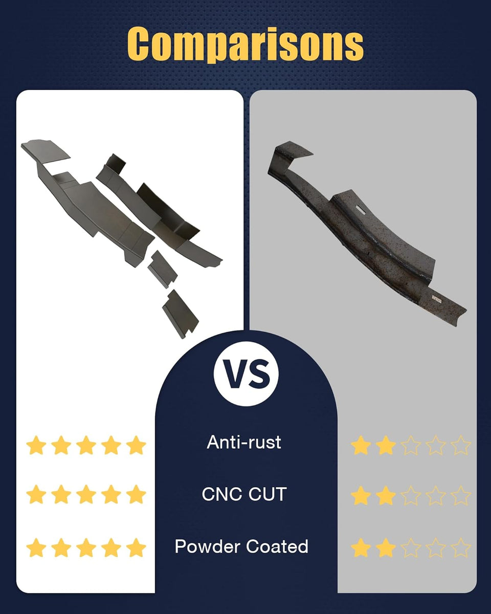 Mountainpeak Front Frame Rust Repair Fit for 1996-2002 Toyota 4-Runner ...