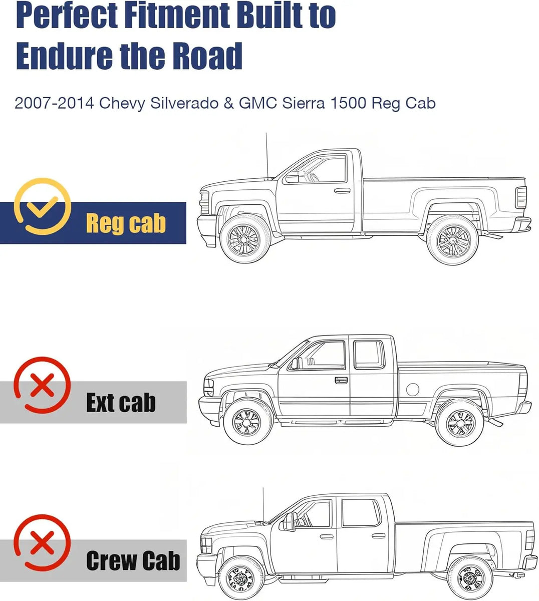 ORICLAMBO Mid-Rear Frame Rust Repair Kit for 2007–2014 Chevy Silverado ...